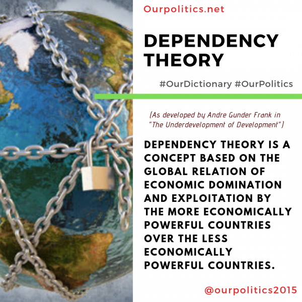 Andre Gunder Frank & Dependency Theory | Our Politics